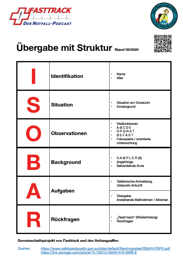 Wichtiges nicht aus den Augen verlieren – Schnittstelle: Rettungsdienst ...